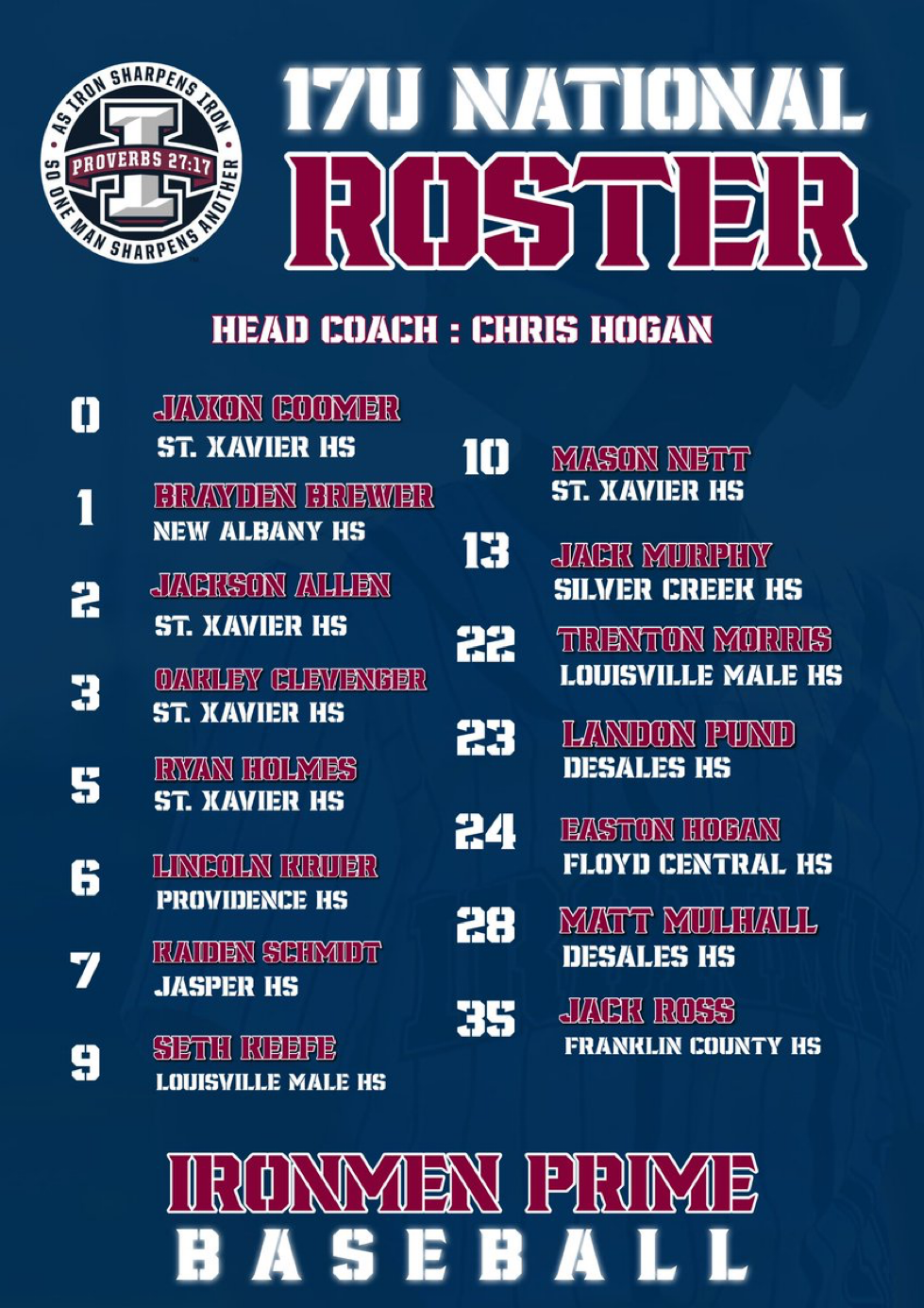 Stay Updated: Mississippi State Baseball Schedule 2026 Revealed!