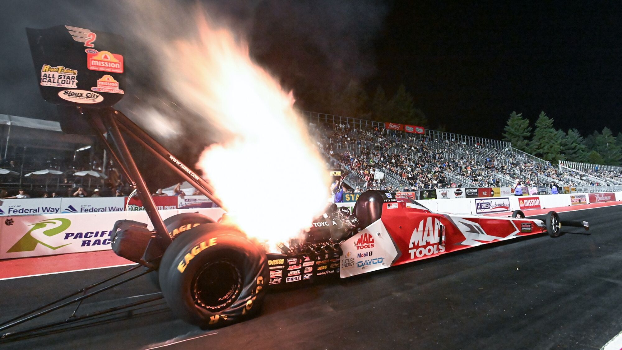 Rev Up Your Engines: Anticipating the NHRA 2026 Schedule Release Date!